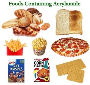 Acrylamide in food discussion