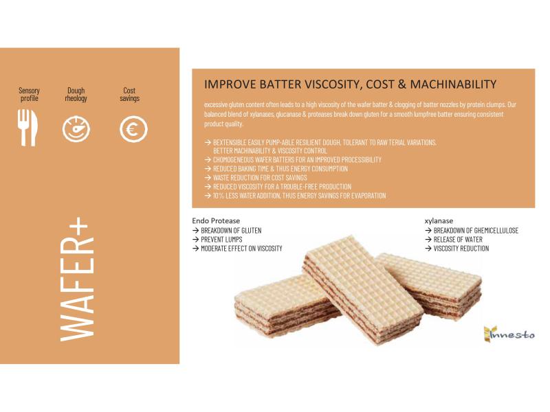WAFER+ - Product details at biscuit people