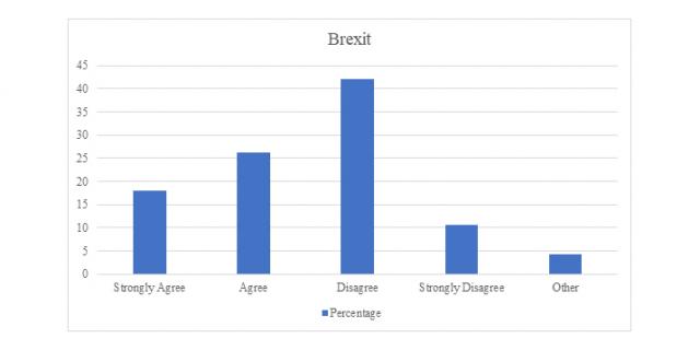 Food Safety Briefing 2020: Food Safety Challenges