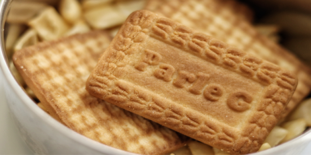 Learn Everything About Glucose Biscuits: Tradition That Never Gets Old!