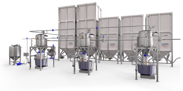 How to Design a Dosing System