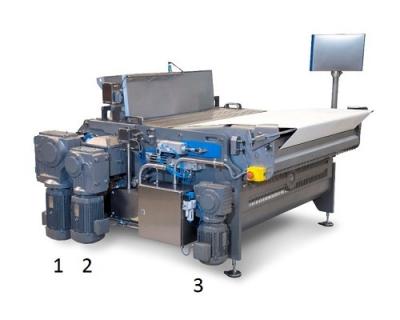 The key to control in rotary moulding is adjustability