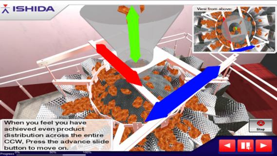 Ishida: The first interactive programme for multihead weighers